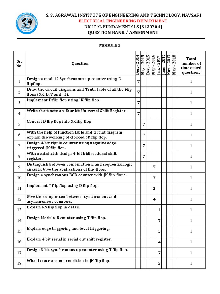 Module3 DF | Download Free PDF | Electronics | Telecommunications Engineering