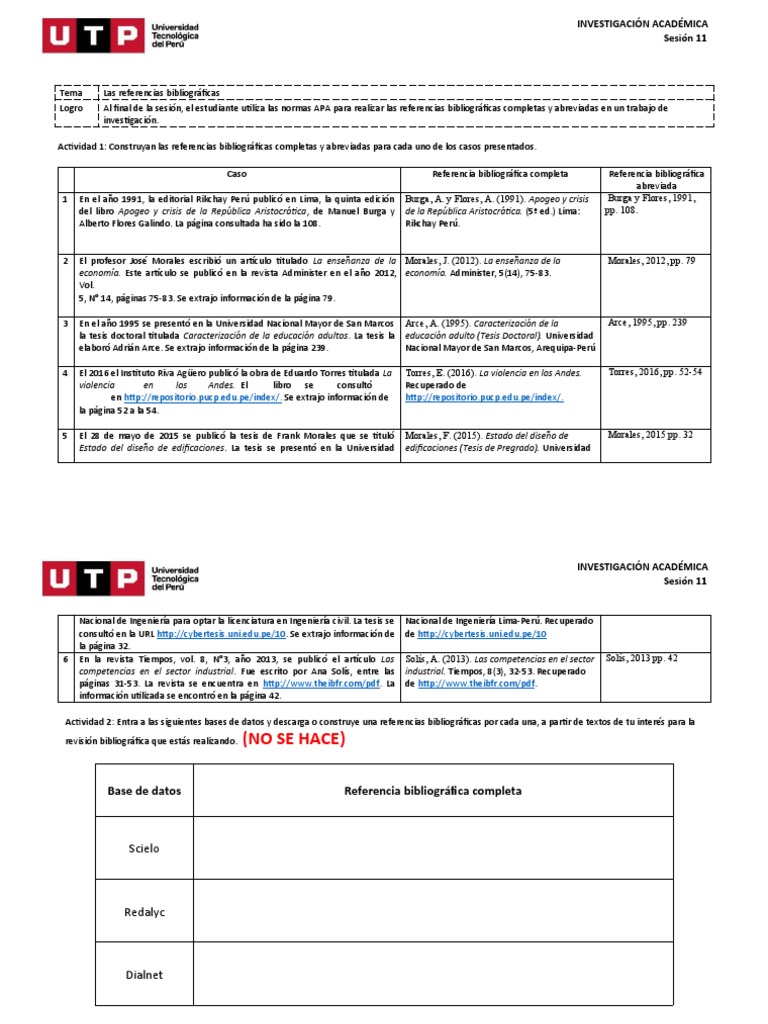 Referencias bibliográficas: Normas APA en investigación académica | PDF ...