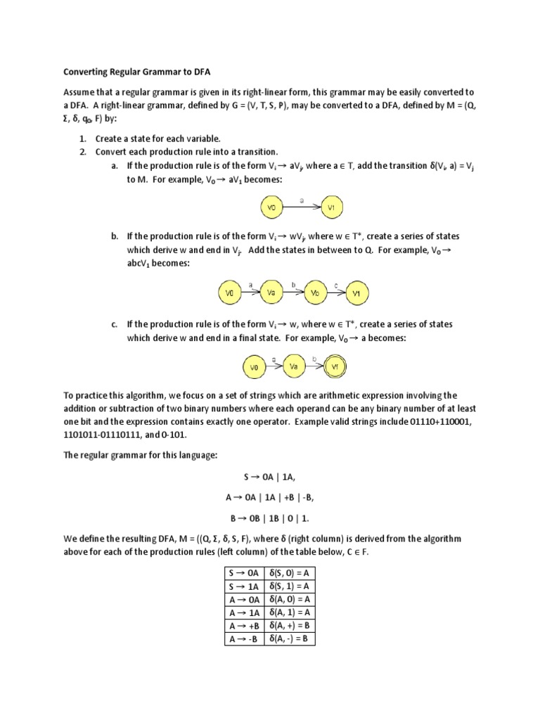 Regular Grammar To DFA Conversion Module | PDF Regular Grammar To DFA Conversion Module | PDF