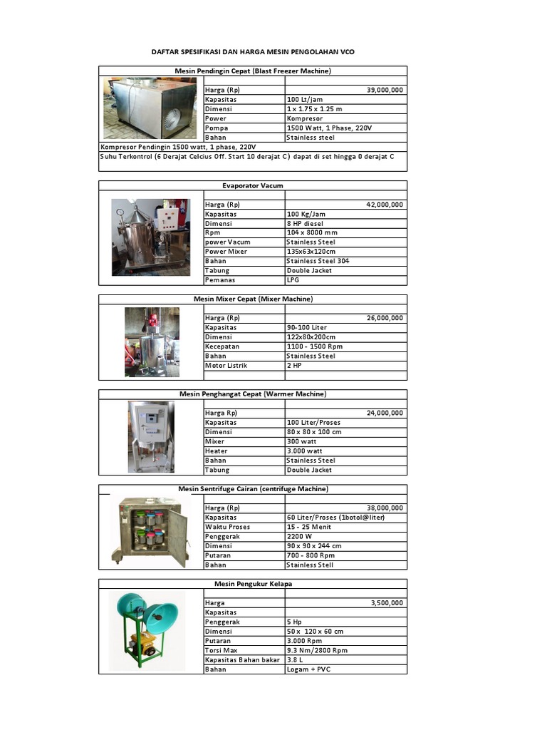 EQUIPMENT SPECIFICATIONS AND PRICES FOR VCO PROCESSING MACHINERY | PDF