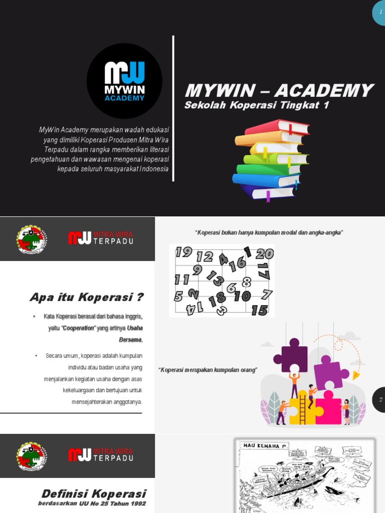 2021-Mywin Academy-Sekolah Koperasi Tingkat 1 | PDF