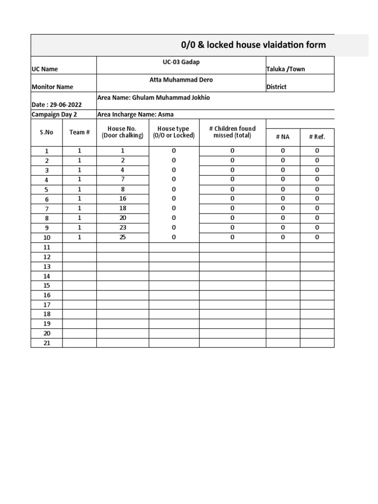 0-0 Locked House Validation Format New | PDF