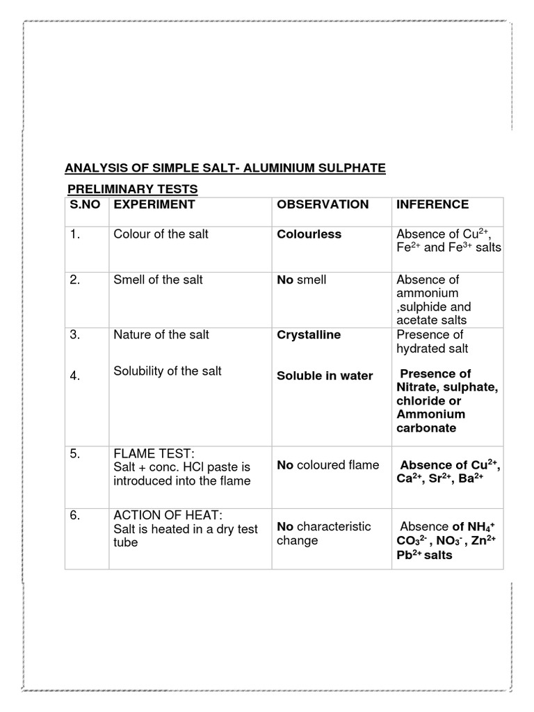 Aluminium Sulphate Salt Analysis | PDF | Salt (Chemistry) | Ammonium