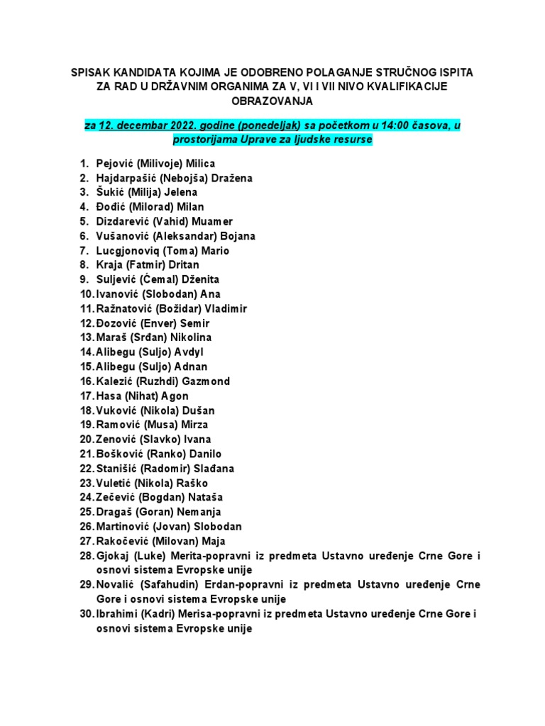 Spisak Kandidata 12122022 Vss 1 | PDF