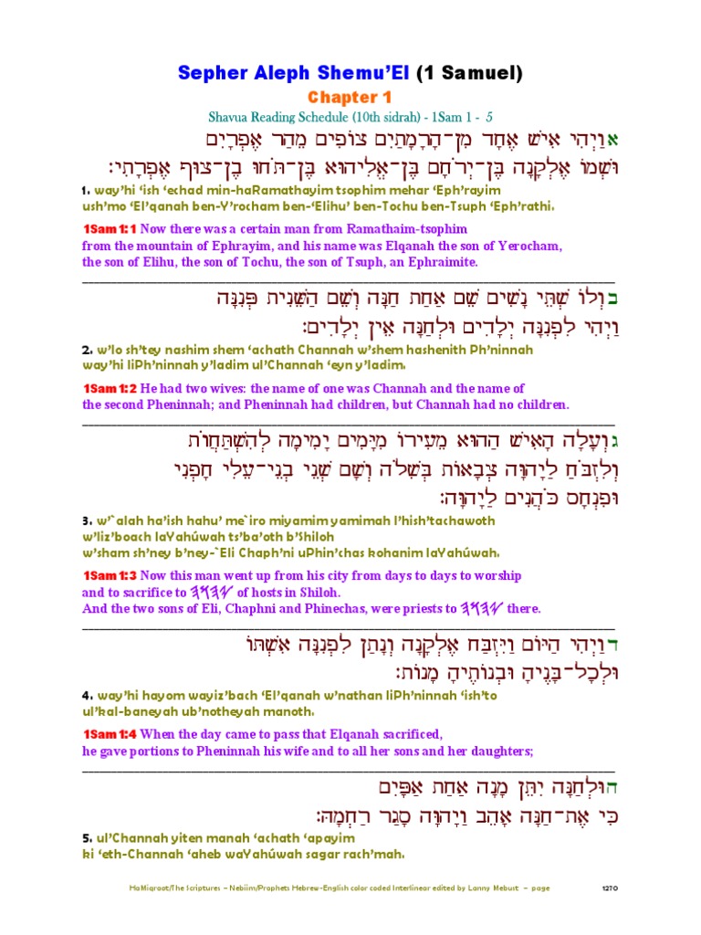 Final Complete Interlinear 1 Samuel | PDF