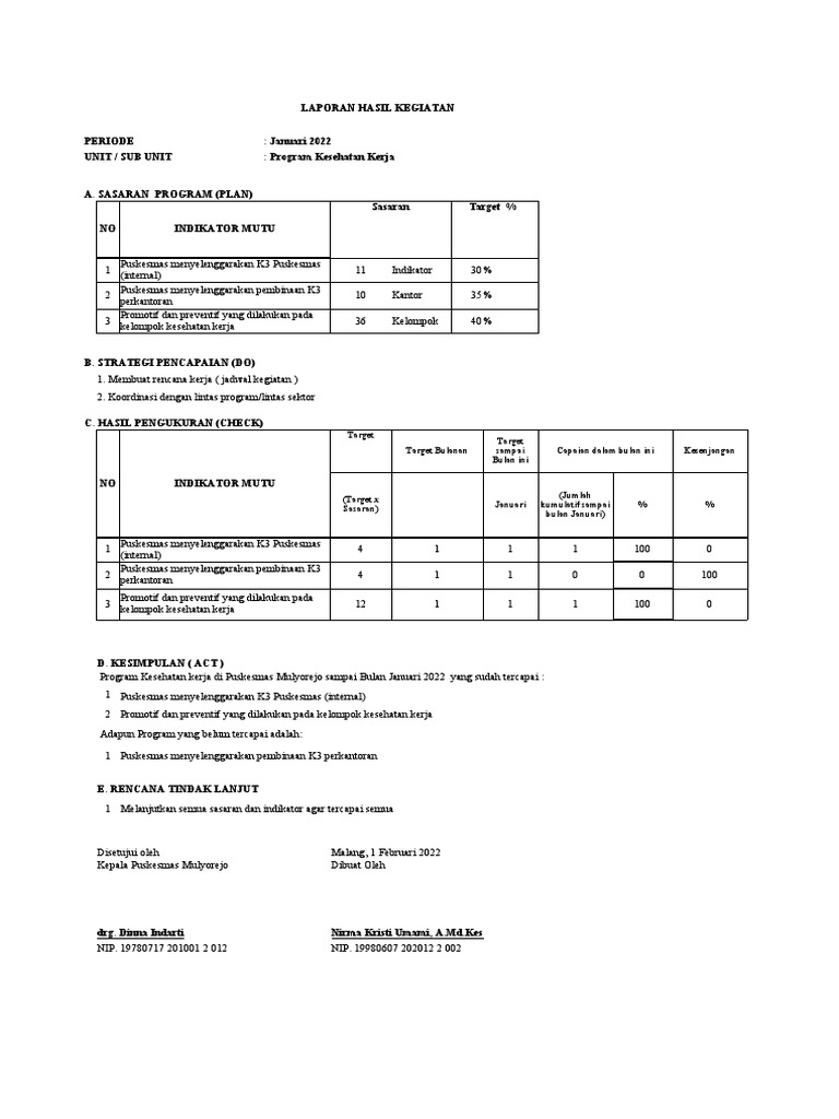 LHK Ukk 2022-1 | PDF