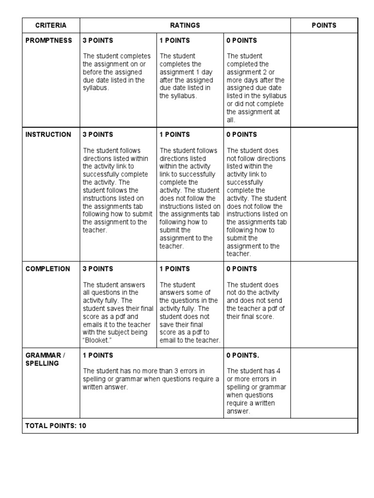 Game Rubric | PDF | Rubric (Academic) | Evaluation