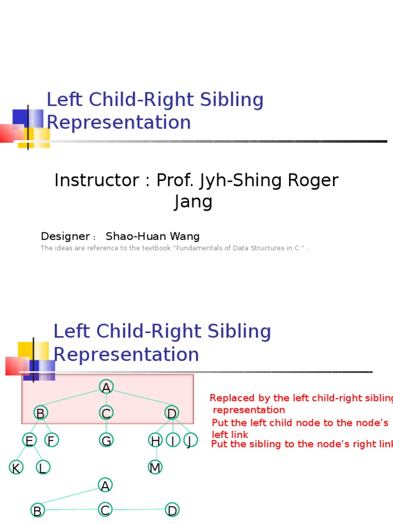 Left Child-Right Sibling Representation | PDF | Knowledge Representation | Graph Theory