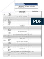 Irregular Verbs Rap Song | PDF