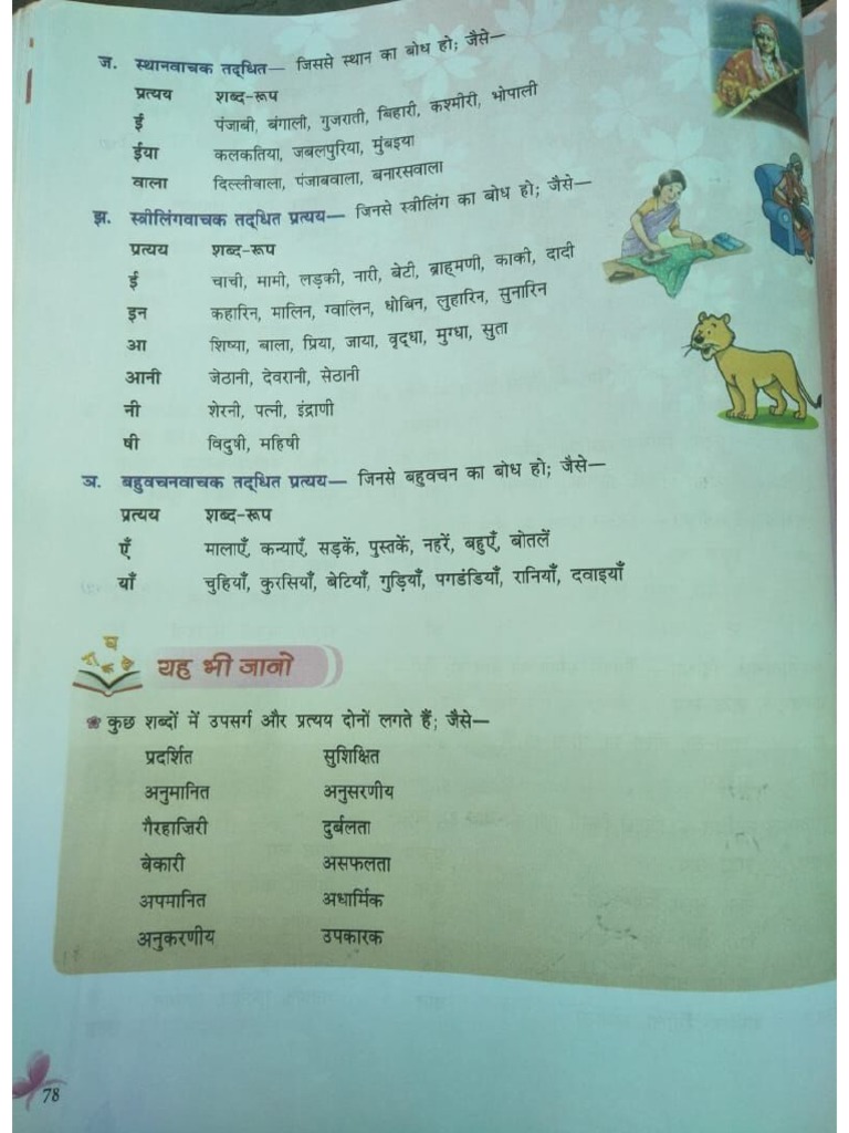 Upsarg and Pratyy | PDF