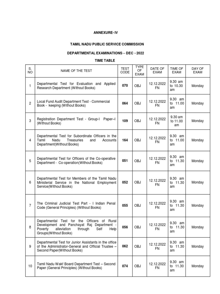 ANNEXURE IV Dec 2022 en | PDF | Test (Assessment) | Justice
