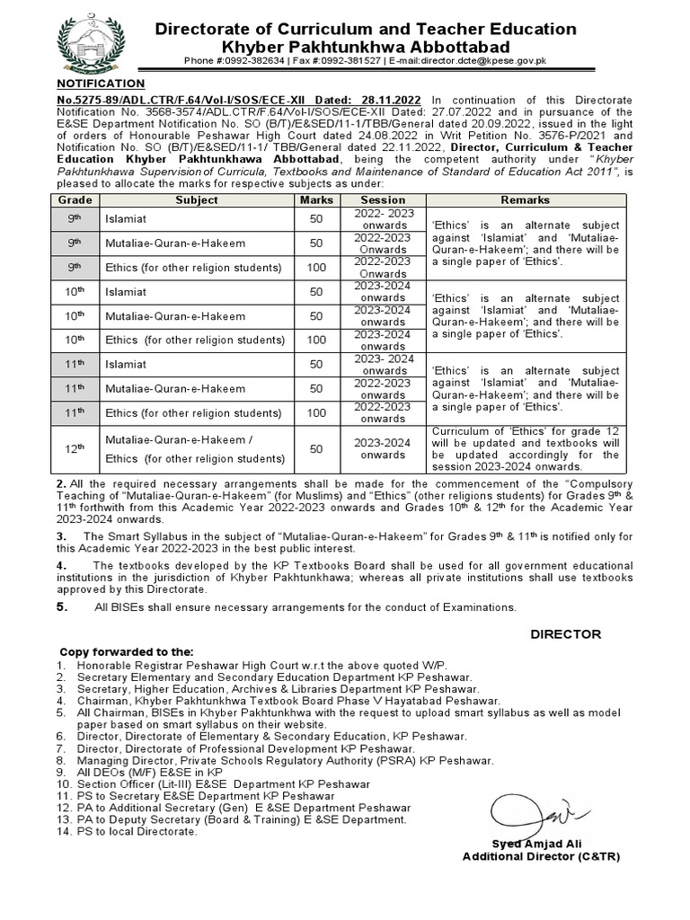 Notification of MQ and Islamiat Marks in SOS 28112022 50 Marks PDF | PDF | Secondary Education ...