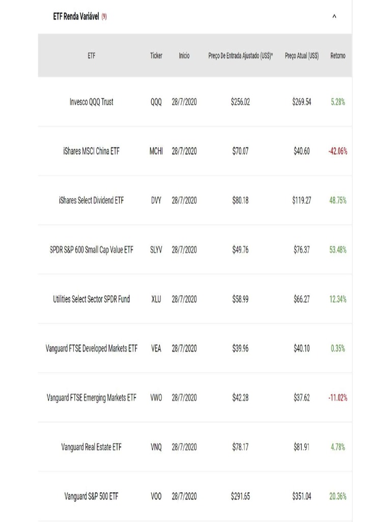 Carteira Suno Internacional 03 | PDF