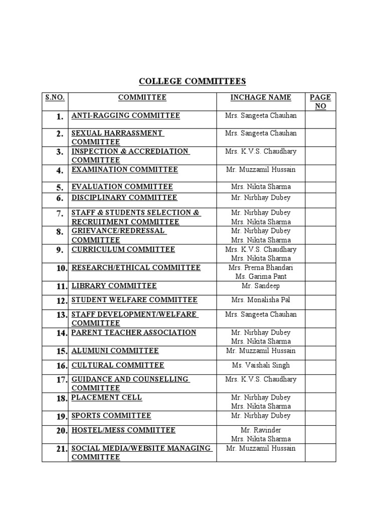 College Committees | PDF | Libraries | Teachers