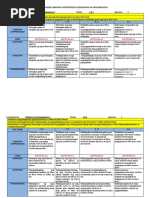 DLL ESP G10 PaghubogNgKonsensisya | PDF