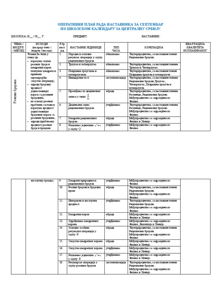 3 Matematika 7 Klett Prirucnik OPERATIVNI PLANOVI CS | PDF
