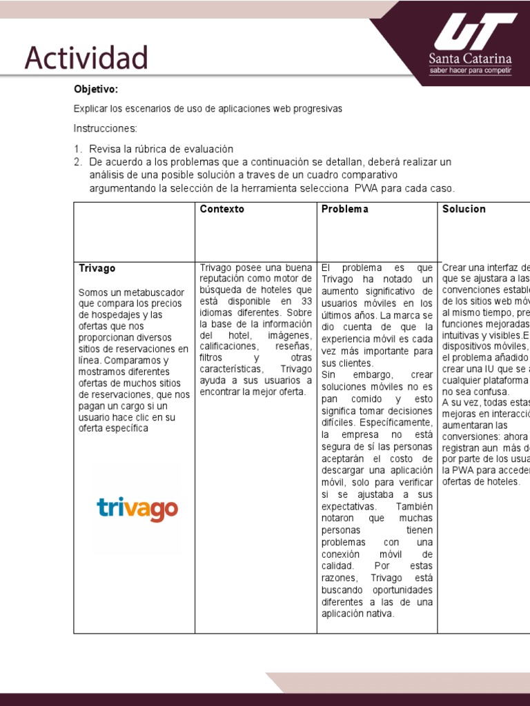 ACT1-AWP-P1 (1) Aplicaciones Web Progresivas | PDF | Aplicación movil | Software de la aplicacion
