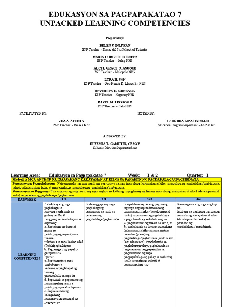 Edukasyon Sa Pagpapakatao 7 Unpacked Learning Competencies | PDF