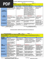 Quarter 1 Esp 1 Bulletin Board | PDF