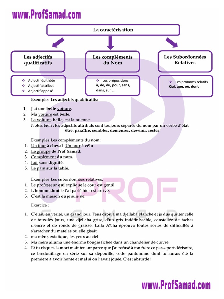 La Modalisation Et La Caractérisation Et L'énonciation-1 | PDF
