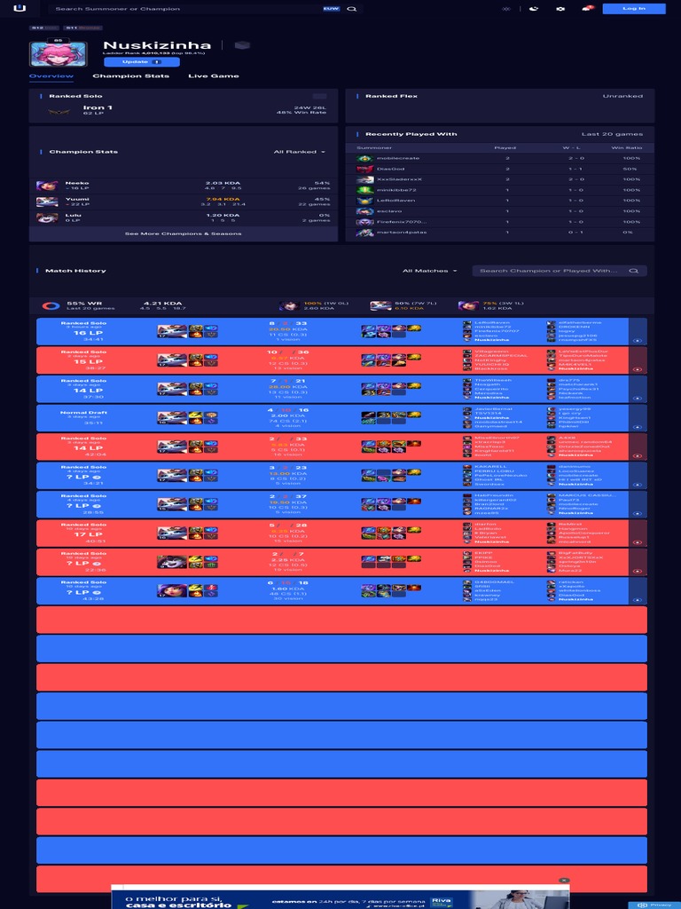 U GG The Best League of Legends Builds LoL Build Champion Probuilds LoL ...