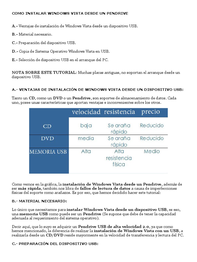 Instalar Windows Vista desde USB | PDF