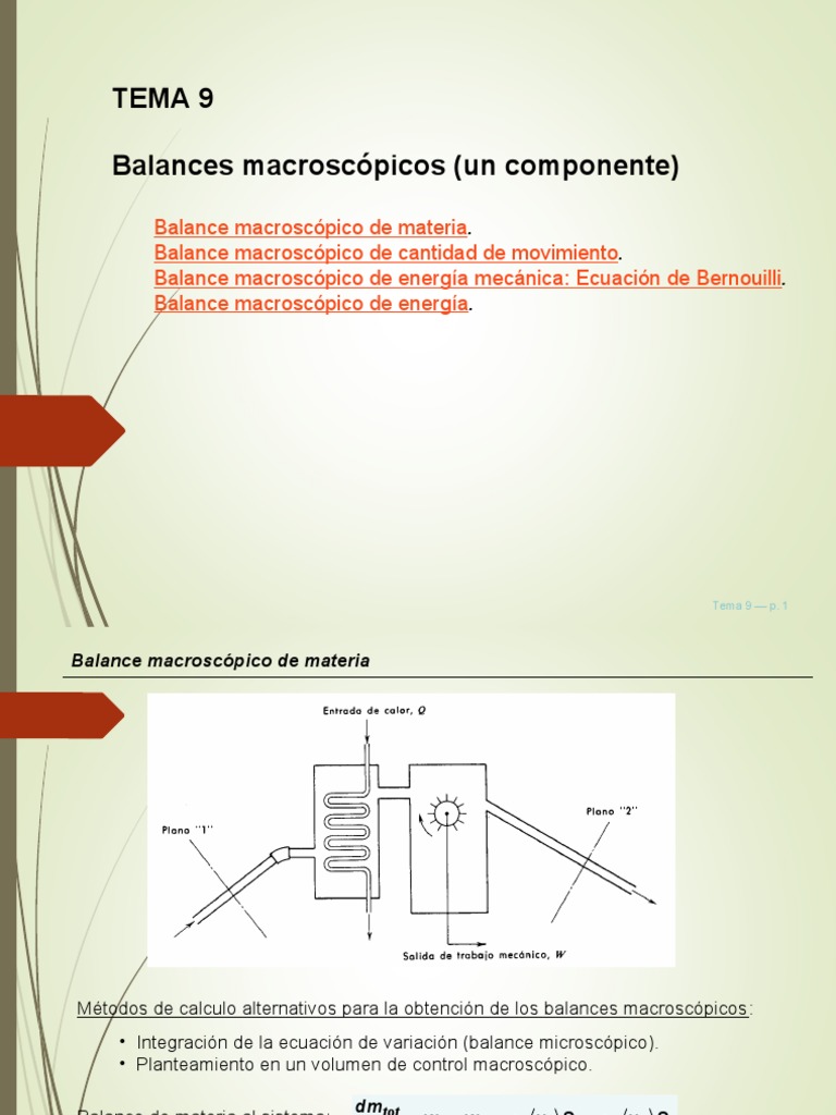Macroscopicos Un Componente | PDF | Fuerza | Turbulencia
