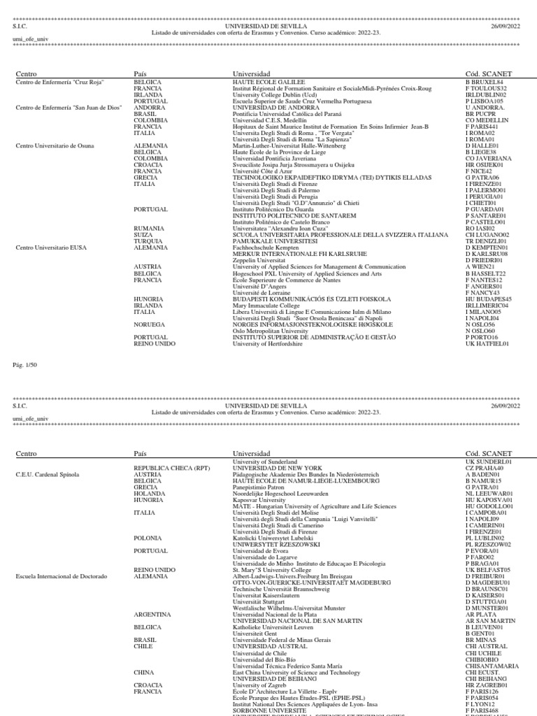 Listado de Universidades Con Oferta de Erasmus y Convenio. Curso 2022 ...