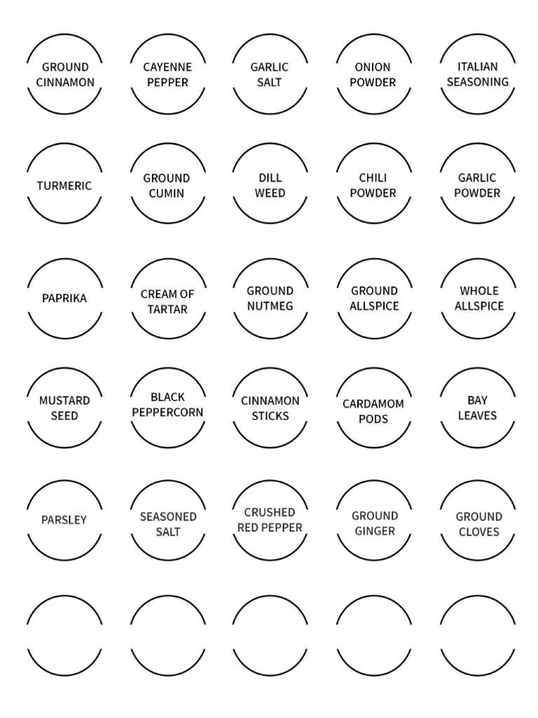 Spice Labels | PDF