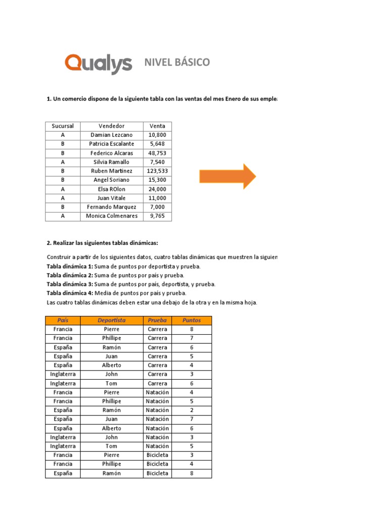 Prueba Excel | PDF