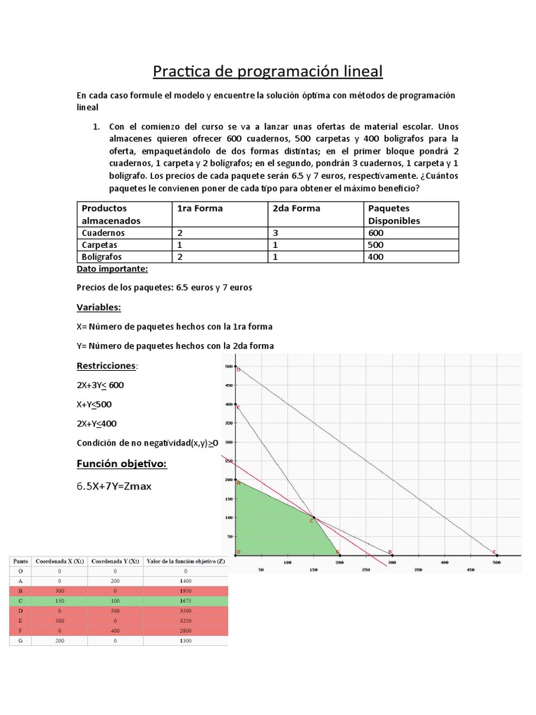 Practica de Programación Eric | PDF