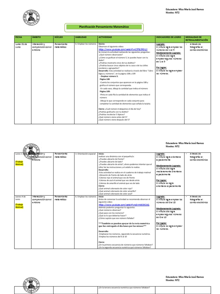 Actividades de Pensamiento Matemático NT2 | PDF | Pensamiento | Color
