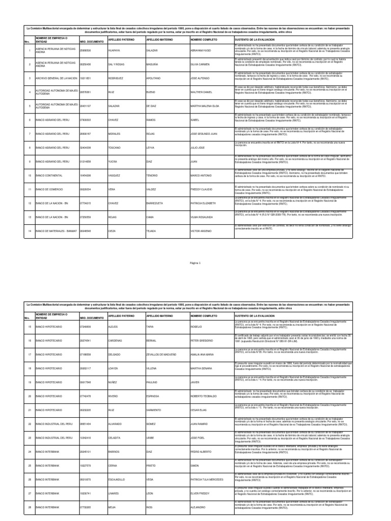Cuarto Listado Preliminar de Casos Observados PDF | PDF | Bancario | Bancos