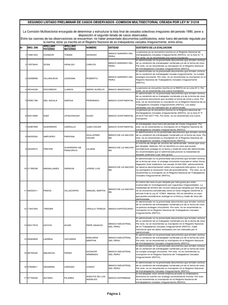 Segundo Listado Preliminar de Casos Observados | PDF