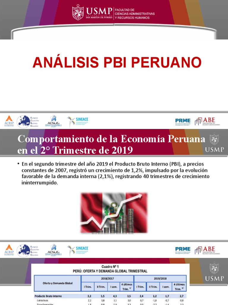 Analisis PBI | PDF