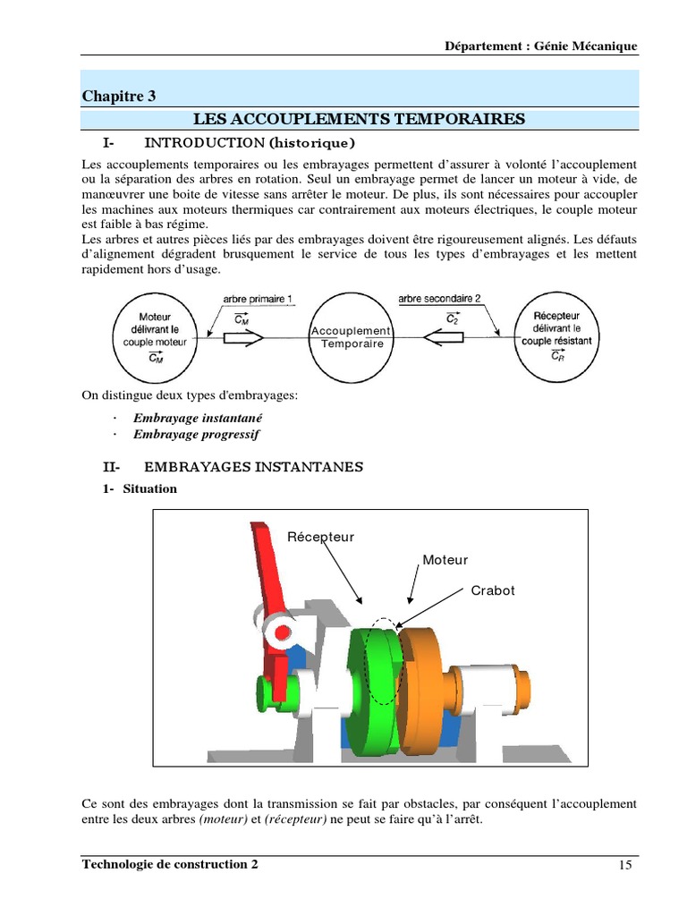Accouplement Temporaire Mechaniques | PDF | Embrayage | Pompe