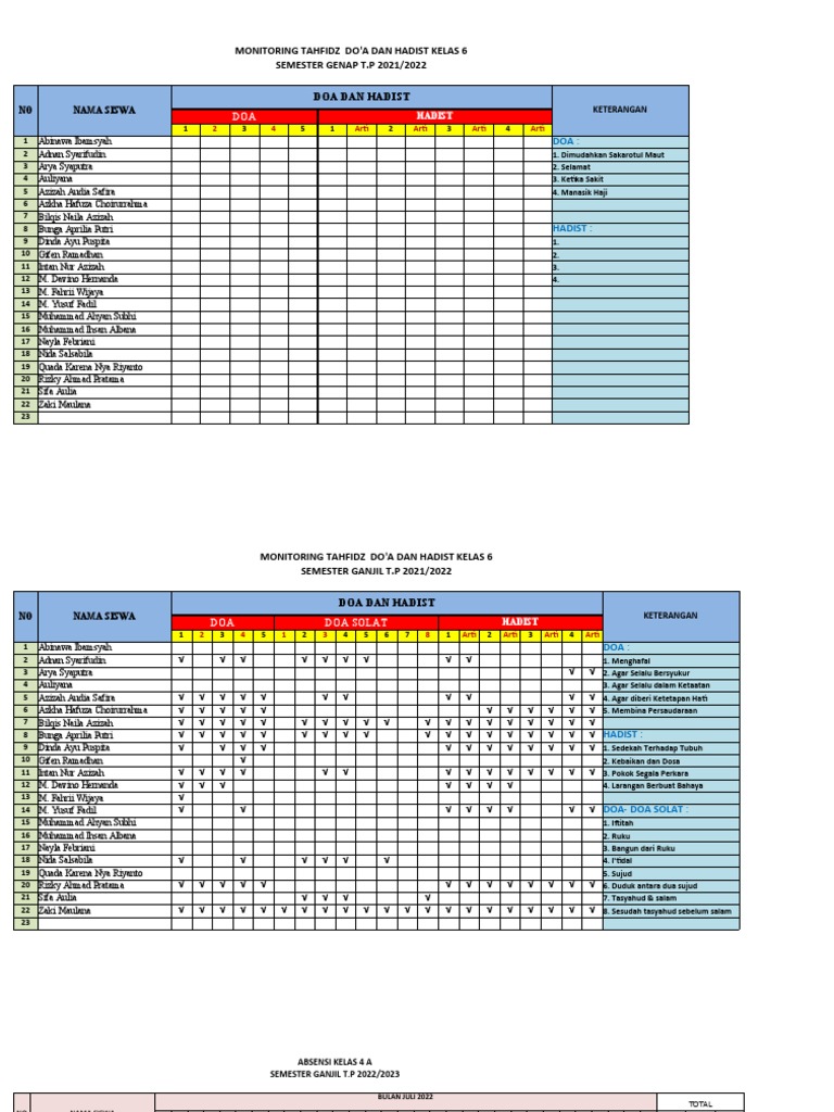 Absen Kelas 4a | PDF
