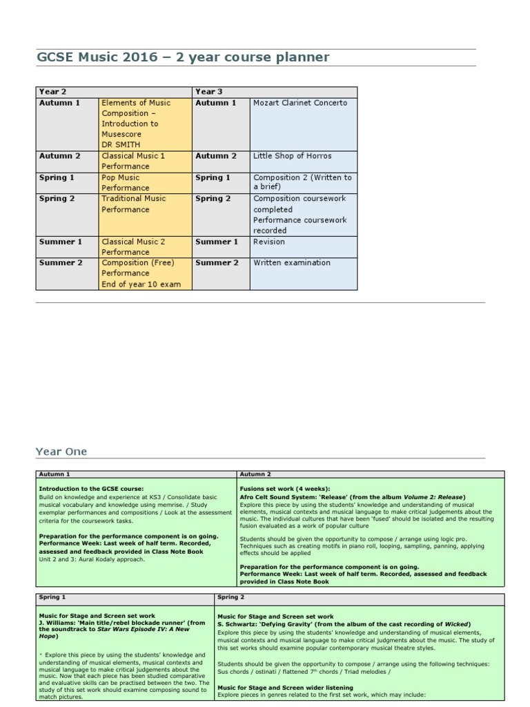 GCSE Course Overview | PDF | Chord (Music) | Concerto
