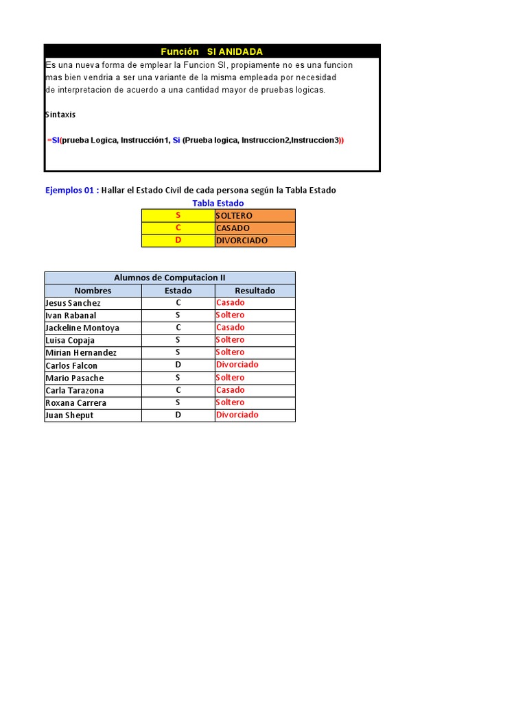 Funcion Si Anidada | PDF