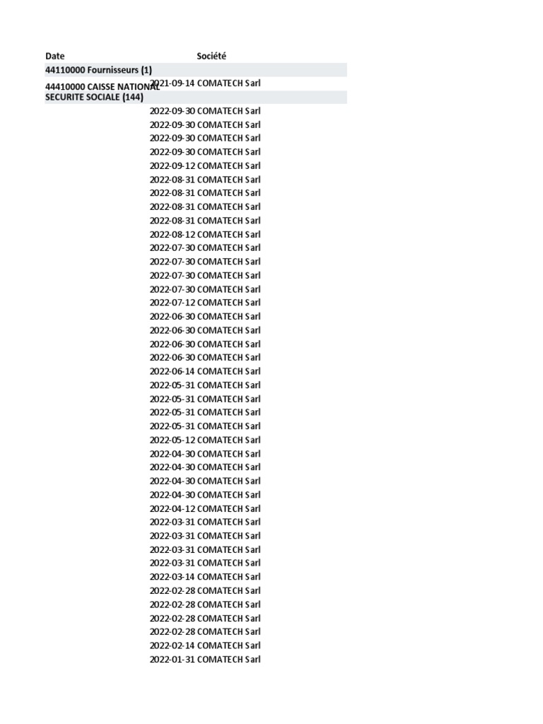 Account Move Line | PDF