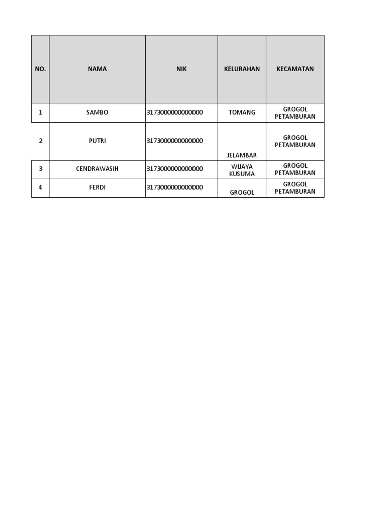 Form Manual Isian Untk YAPI | PDF