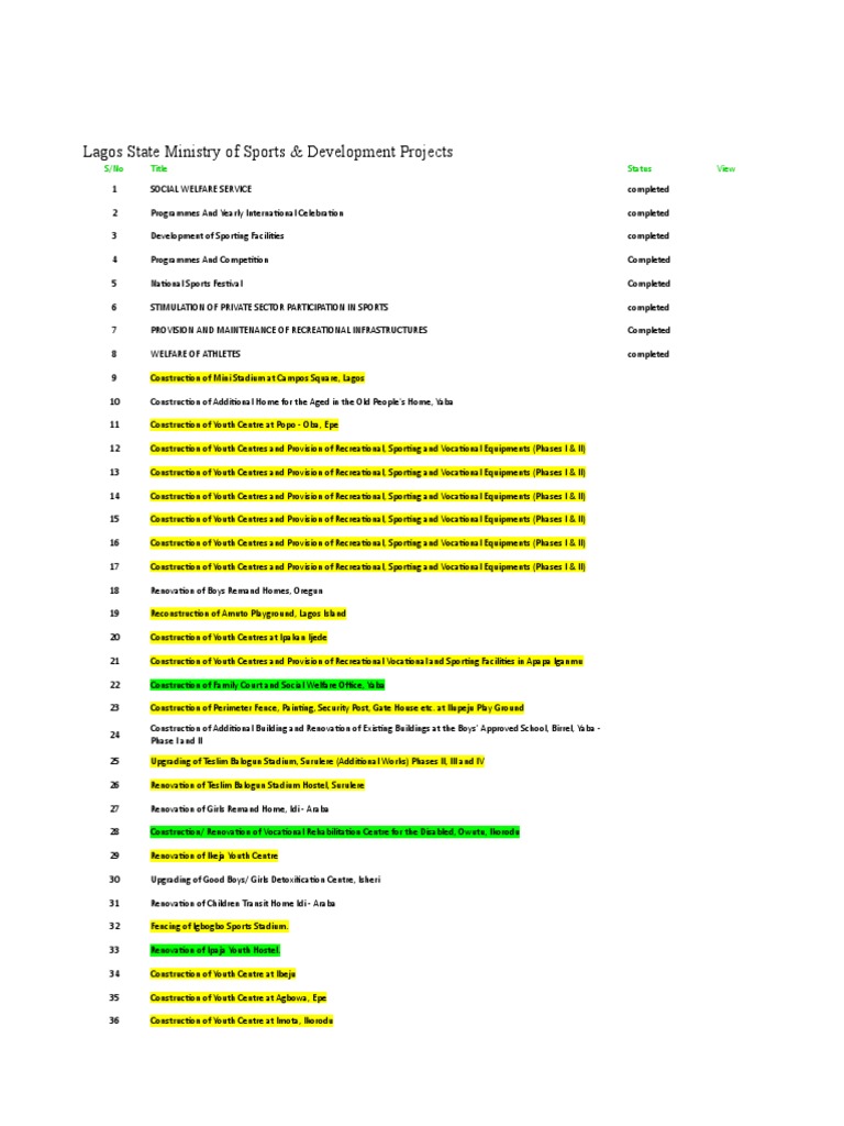 Lagos State Ministry of Sports & Development Projects | PDF | Economies