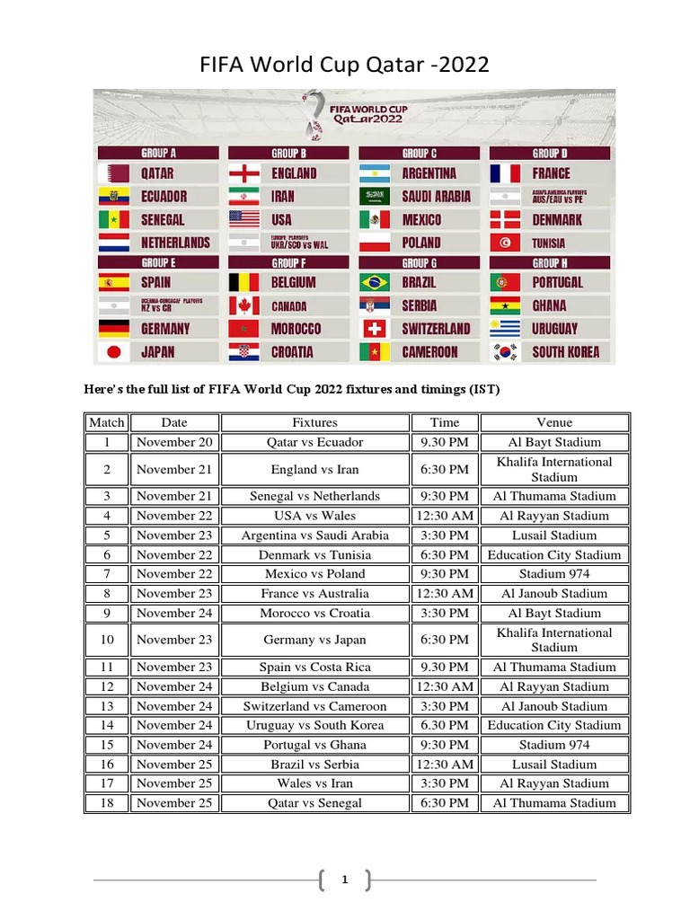 FIFA World Cup Qatar 2022 | PDF | Association Football | European ...