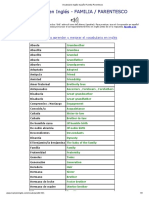 Vocabulario de La Familia en Inglés y Español - Miembros o Parientes ...