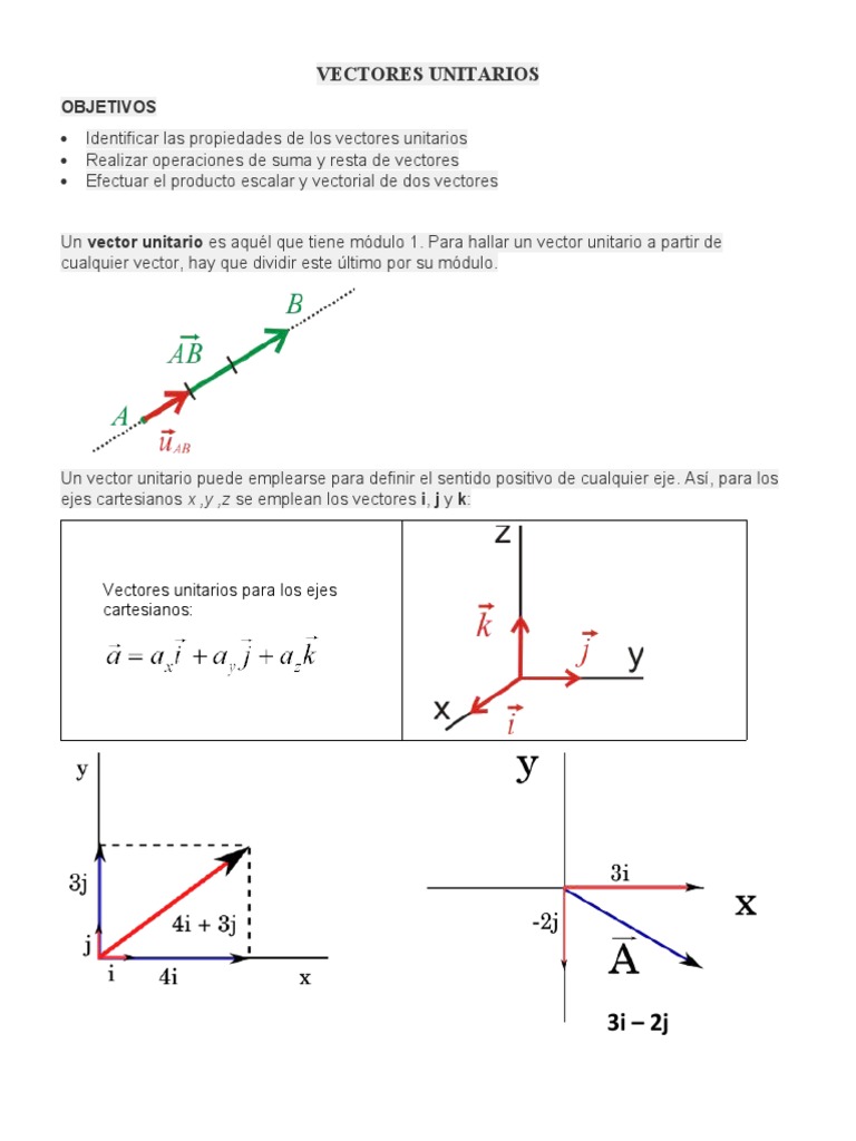 Vectores Unitarios | PDF | Vector Euclidiano | Geometría algebraica
