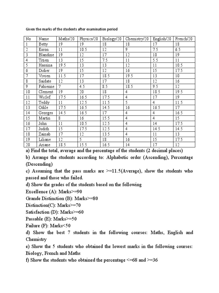 Excel Examination Marks | PDF