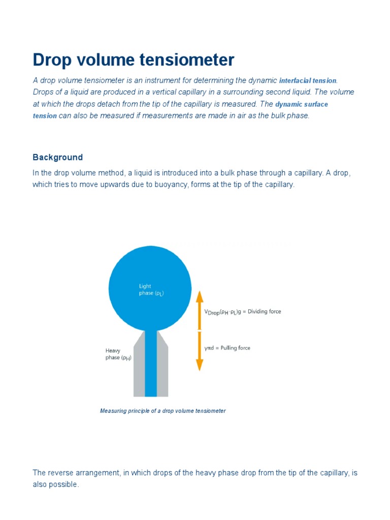 Drop Volume Tensiometer - KRÜSS Scientific | Download Free PDF ...