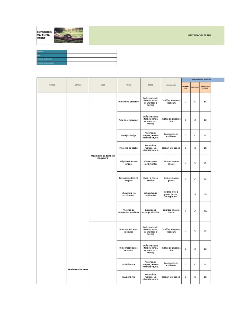 Matriz Iperc de Un Proyecto de Construccion de Una Loza Deportiva | PDF