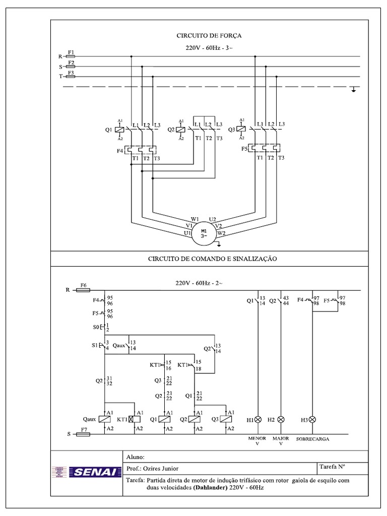 dahlander Model (1) | PDF
