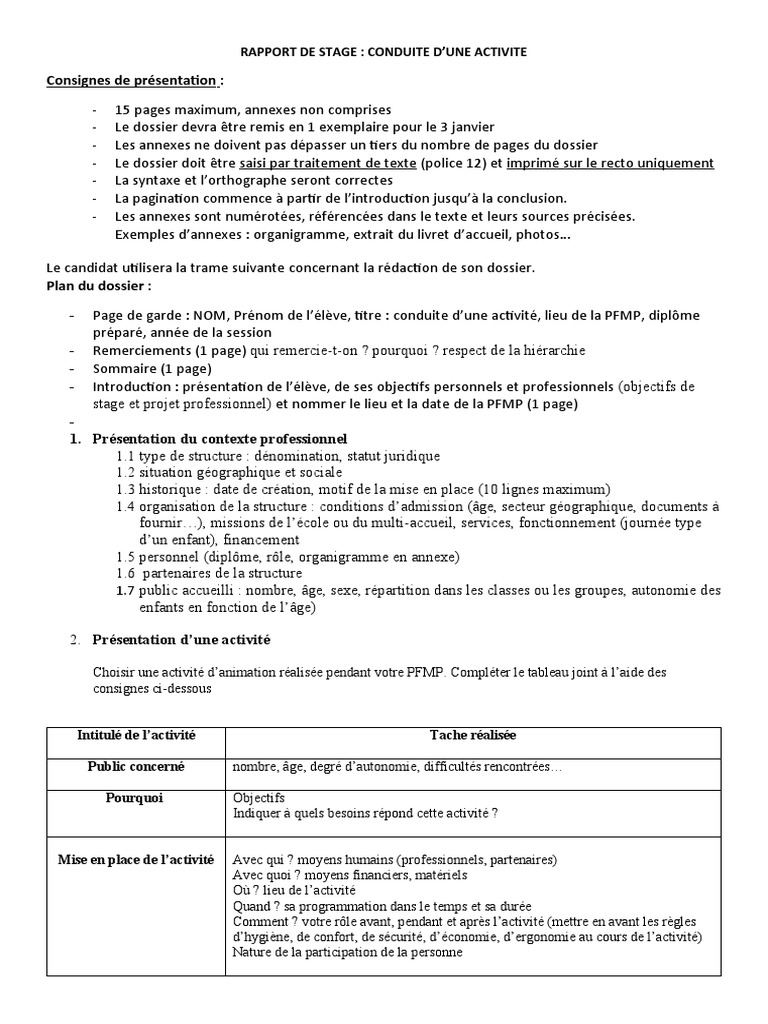 Rapport de stage en école maternelle | PDF | Ergonomie et facteurs ...